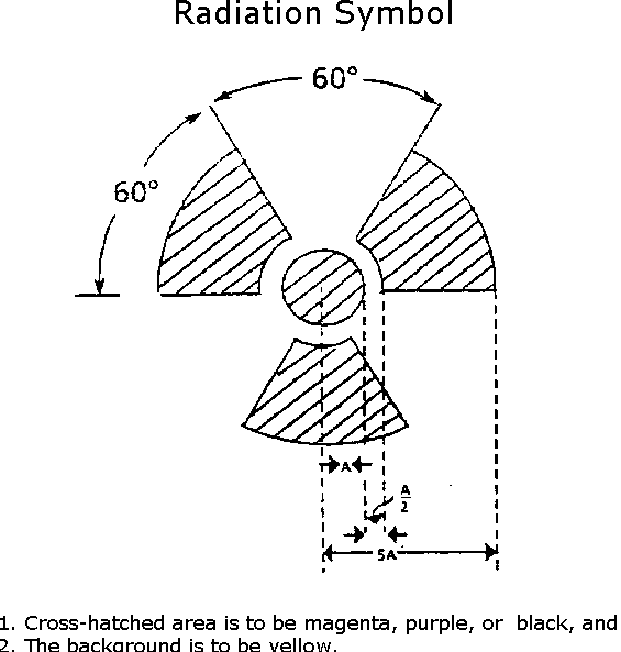 Chapter 3701:1-38 - Ohio Administrative Code | Ohio Laws